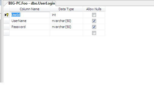 How To Create Multi User Login Form In Asp Net Using Sql Server Databasewith Source Code